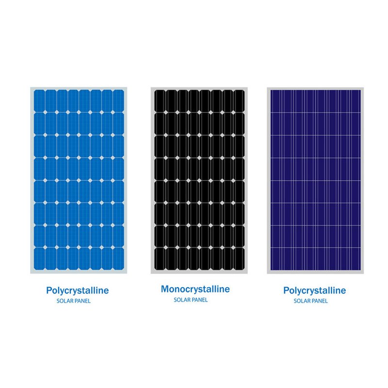 solar panel| made in china| china soler panels| inverters